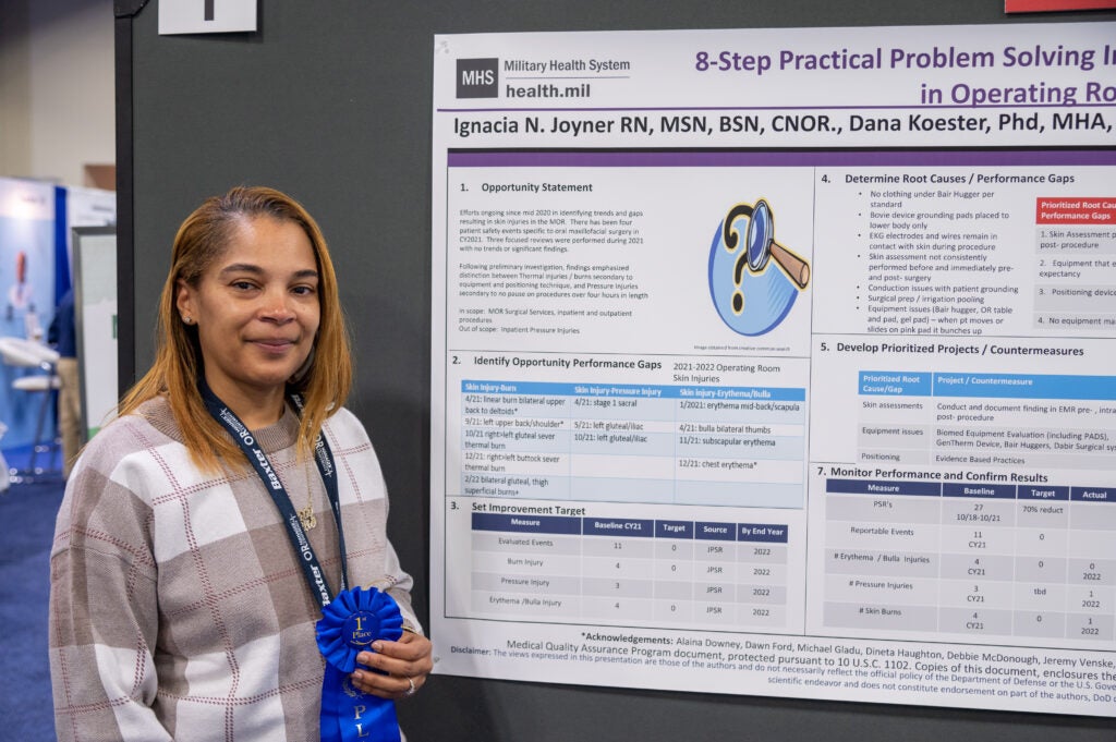 Poster Presentations - ORMC 2023